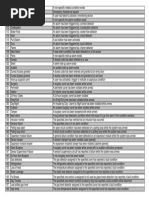 Contact Id Codes | PDF | Security Alarm | Equipment