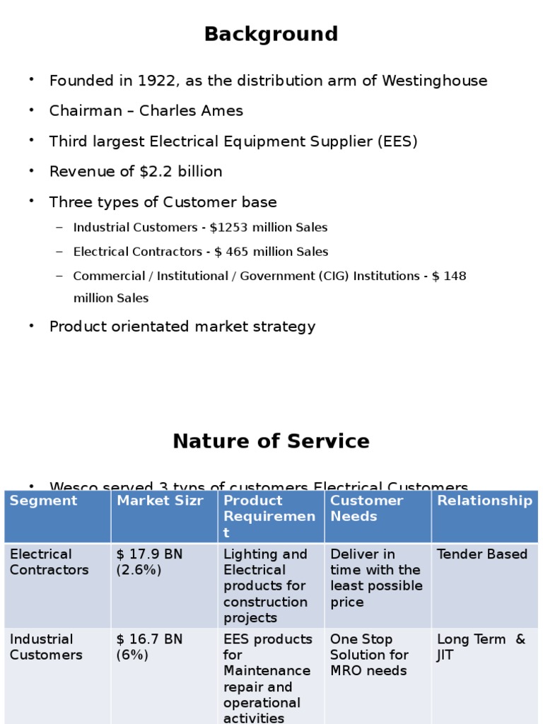 WESCO-NA Program...................... | PDF | Supply Chain | Procurement