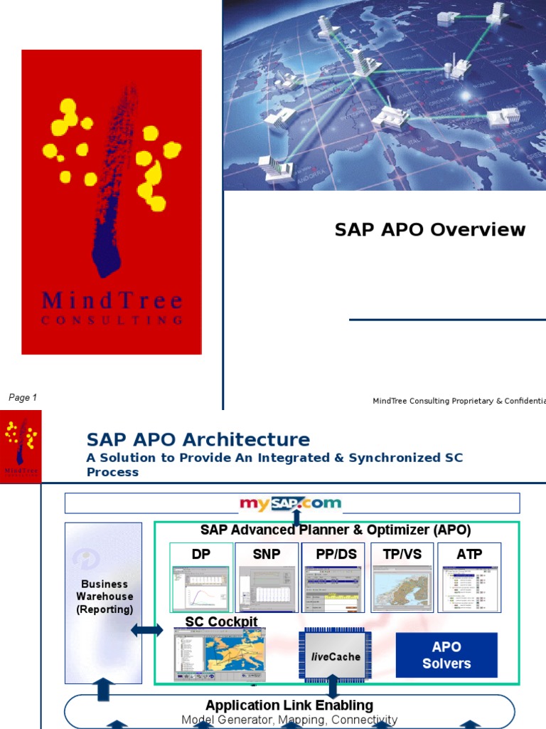 SAP APO Overview | PDF | Linear Programming | Scheduling (Production ...