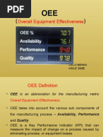 Free OEE Calculator Template Excel Download | PDF