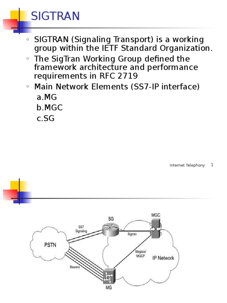 Sigtran PPT Final | PDF | Transmission Control Protocol | Communications Protocols