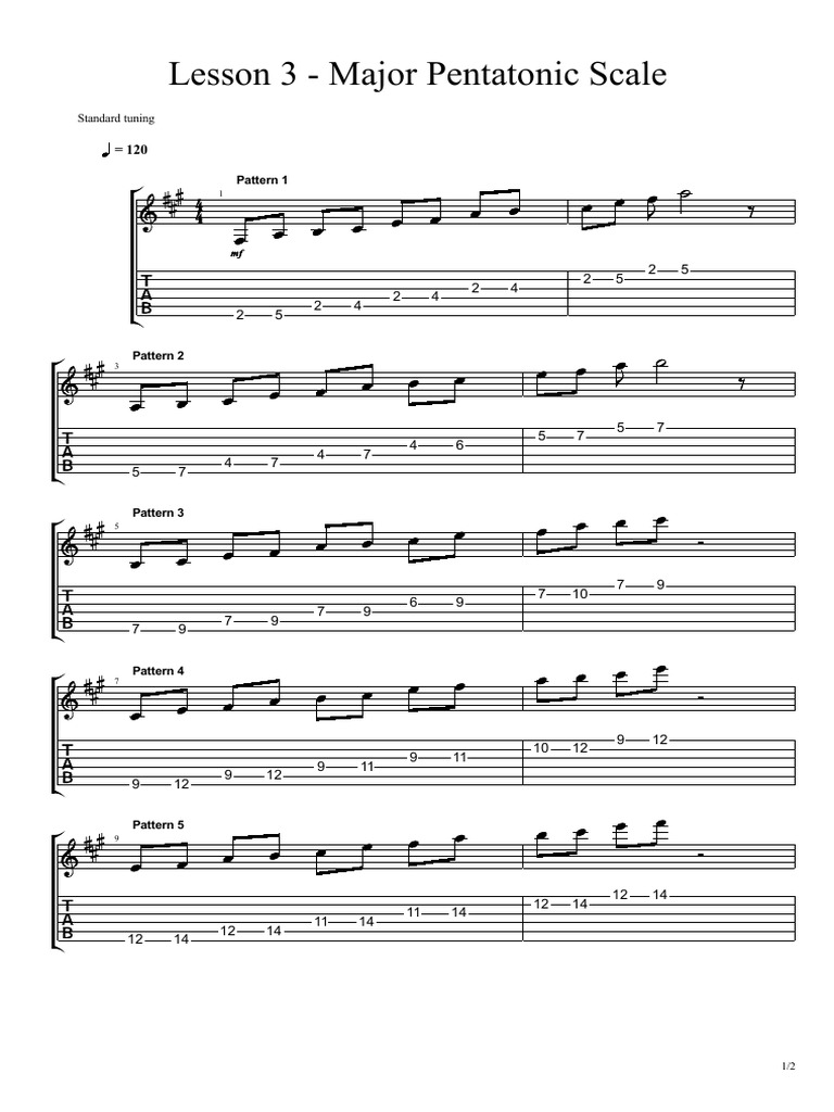 Major Pentatonic Scale | PDF