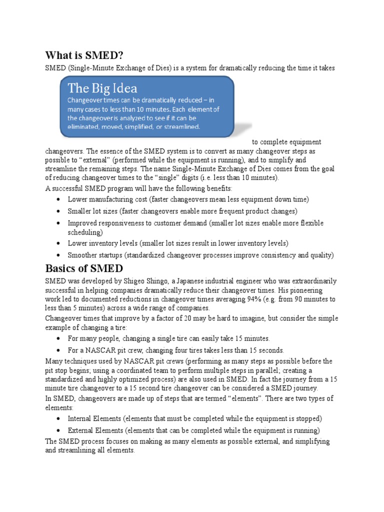 What Is SMED | PDF | Technology & Engineering
