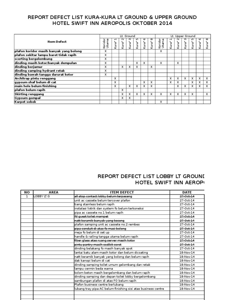 Review Defect List | PDF