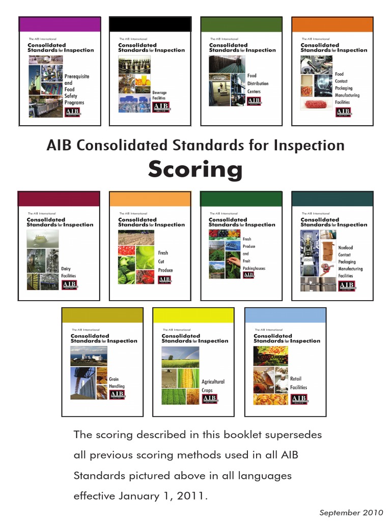 AIB International Scoring | Food Safety | Risk