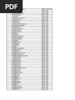 Flat File For Country Codes | PDF | Aviation | Military Aviation