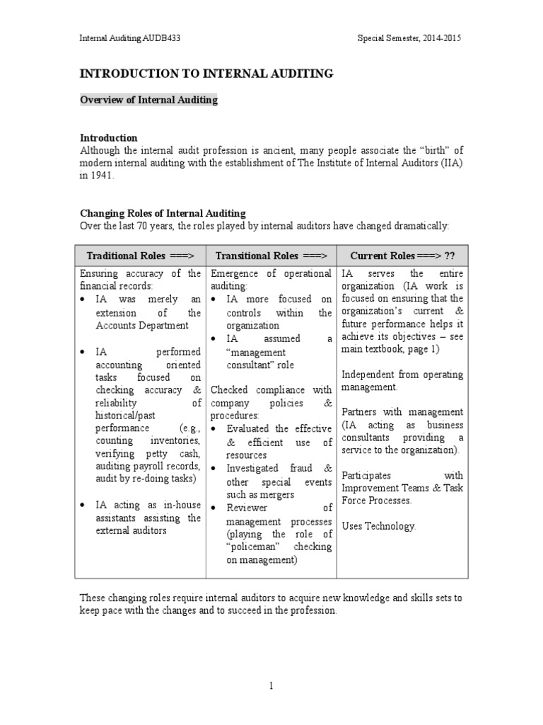 Chapter 1 - Introduction To Internal Auditing | PDF | Internal Audit ...