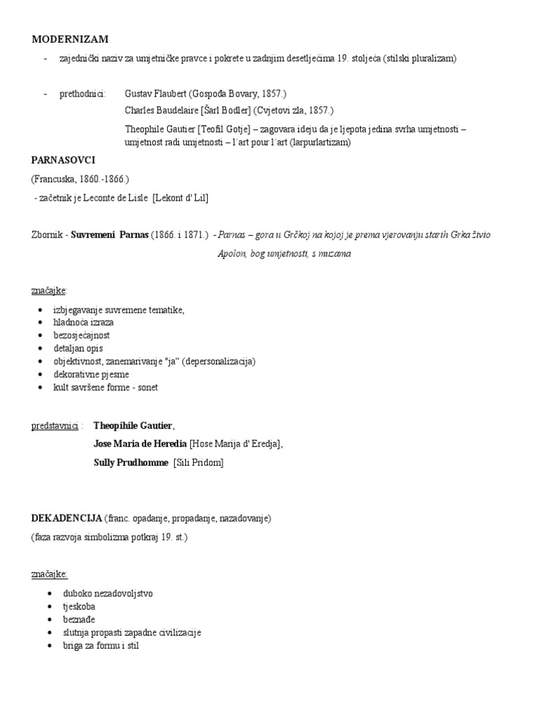 Modernizam I Moderna - Podsjetnik | PDF