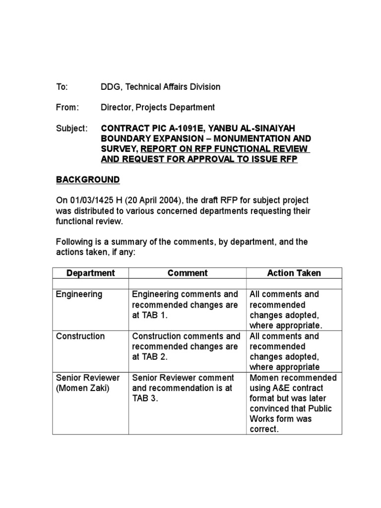 Functional Review Report | PDF | Computers | Technology & Engineering