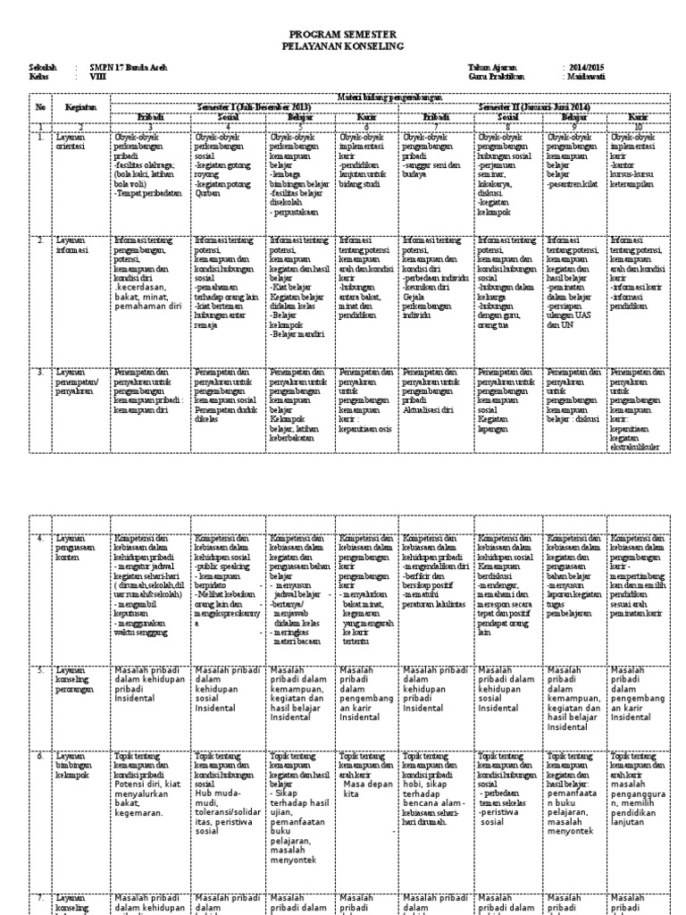 Program Semester BK SMP