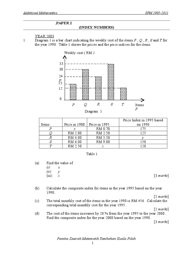 Additional Mathematics SPM Index Numbers | PDF | Price Indices | Index ...
