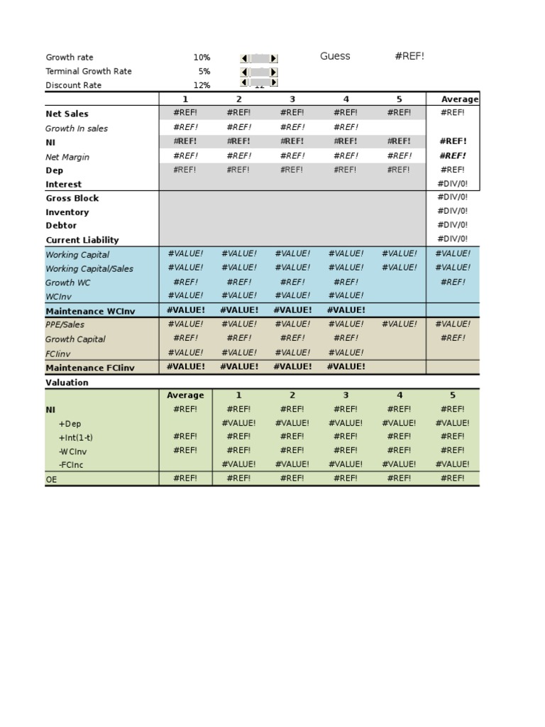 Financial Valuation Analysis Template | PDF