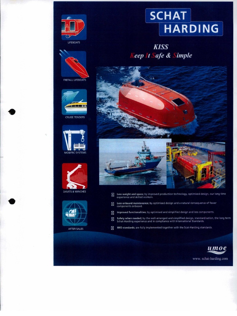 c01-c072-d00072 Schat Harding, Kiss It Safe & Simple Diseño de Botes | PDF