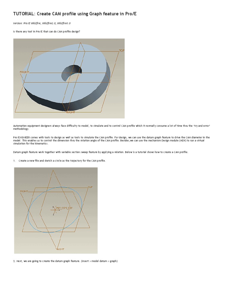 Creating Accurate CAM Profiles Using Graph Features and Variable ...