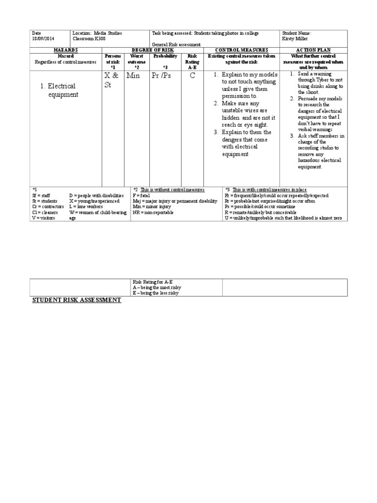 Student Risk Assessment - Example | PDF