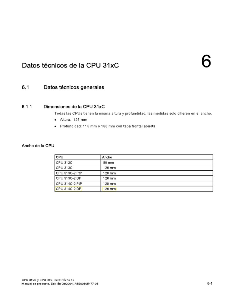 Cpu 314c 2dp | PDF | Unidad Central de procesamiento | Resistor