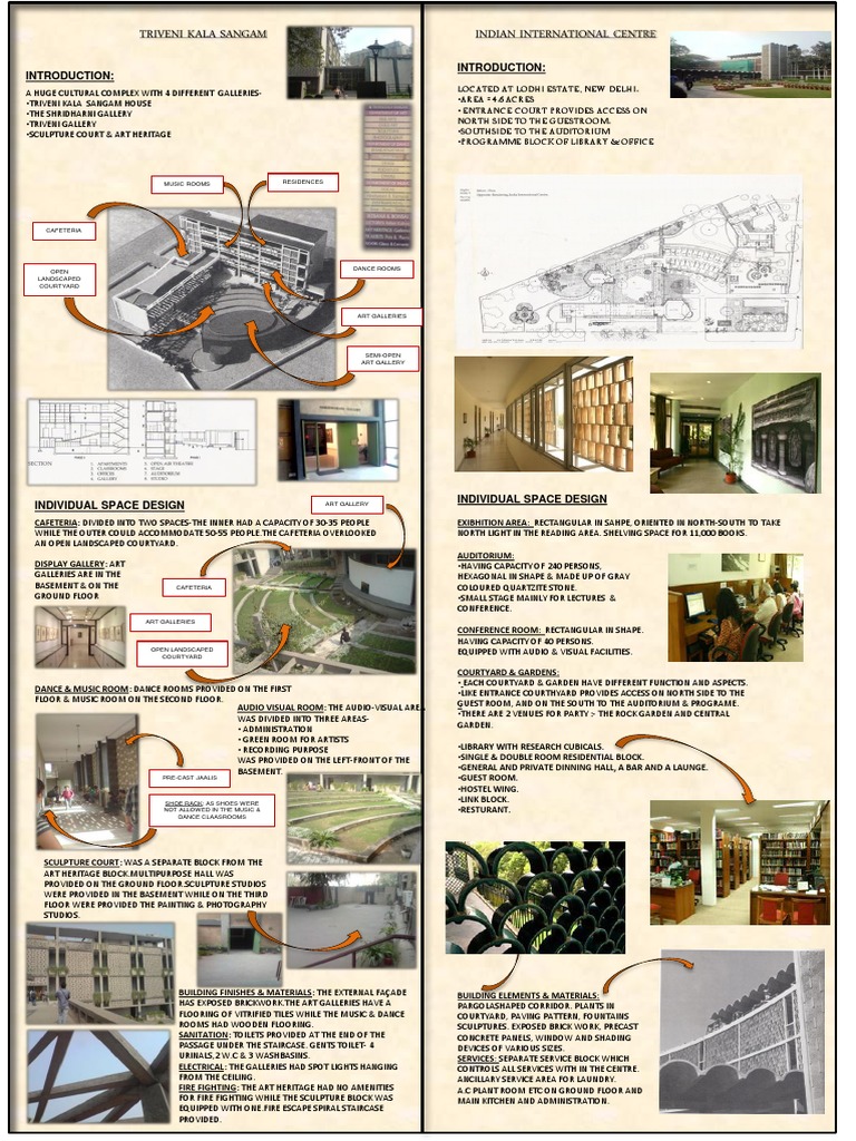 Triveni Kala Sangam India International Center Case Study | PDF | Courtyard | Art Museum