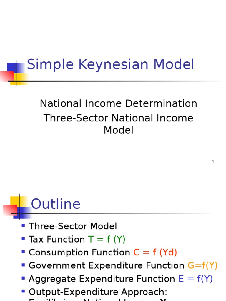 Three-Sector Model | PDF | Fiscal Multiplier | Fiscal Policy
