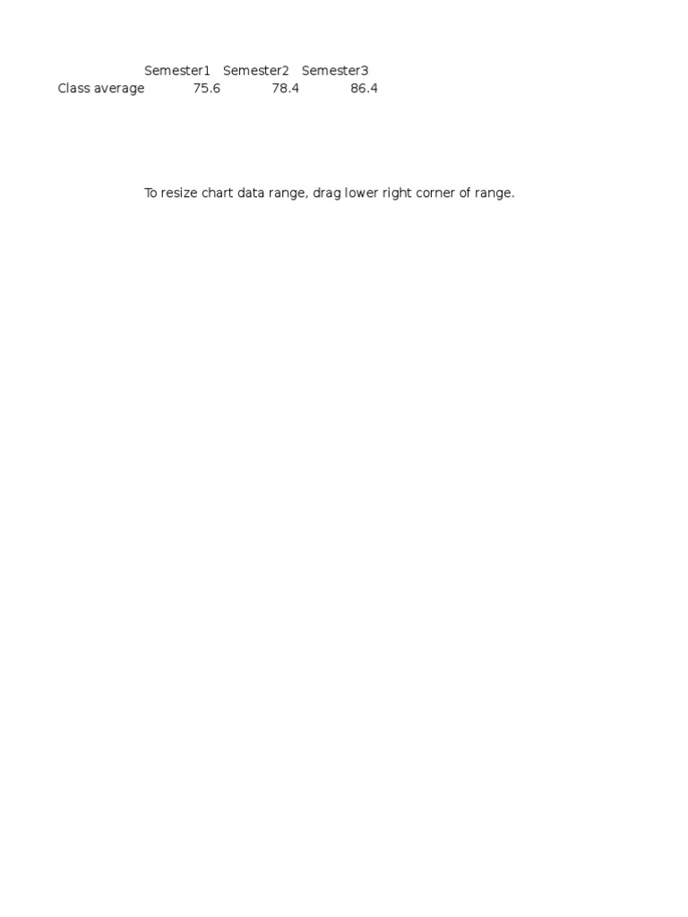 Math Mission Class Average Chart | PDF