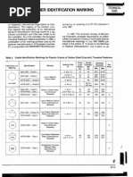 ICC ES Evaluation Report ESR 2269: Hilti, Inc | PDF | Strength Of ...