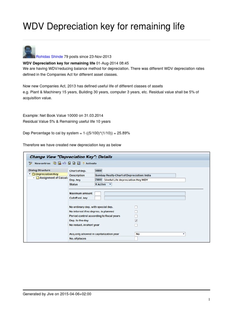 WDV Dep Method | Depreciation | Business Economics