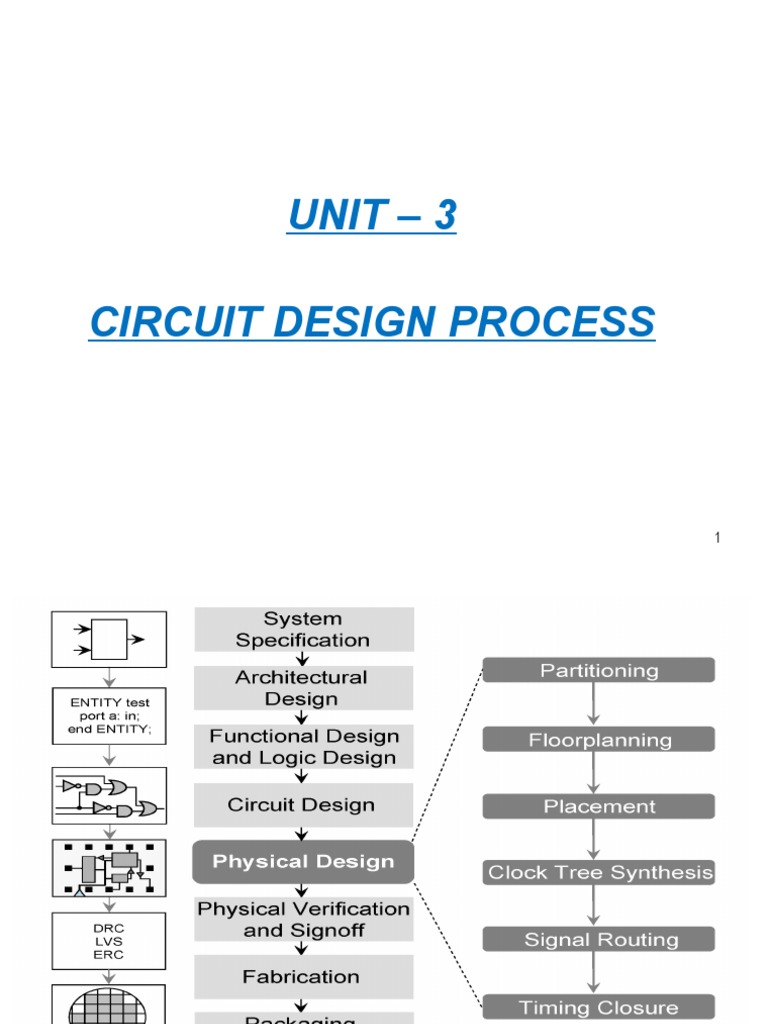 Unit - 3 Circuit Design Process | PDF | Cmos | Field Effect Transistor