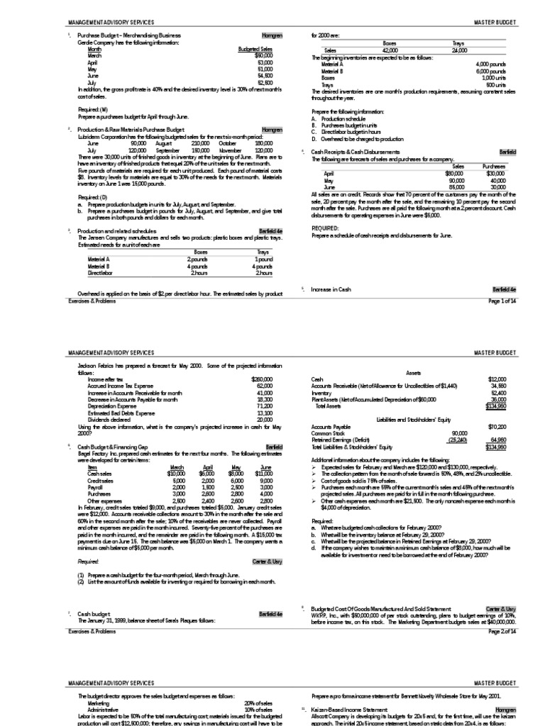 Ex06 - Comprehensive Budgeting | PDF | Cost Of Goods Sold | Inventory