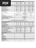 F14 Formular Incepere Lucrare ISC | PDF