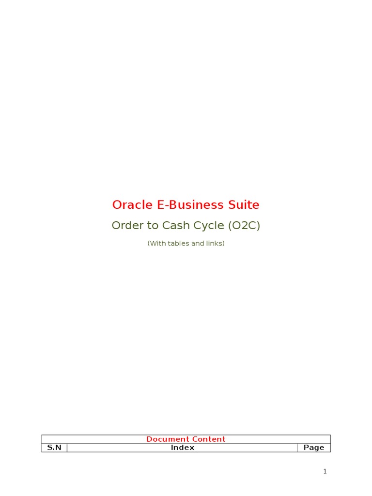 Order To Cash Cycle | PDF | Receipt | Invoice