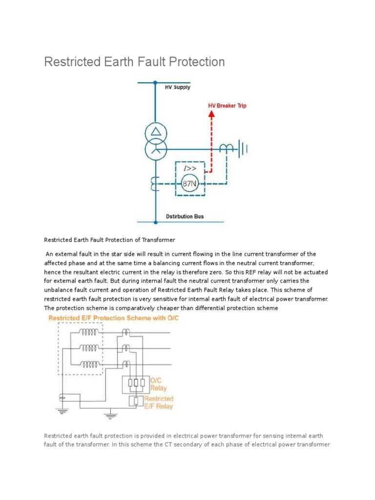 Restricted Earth Fault | PDF | Ct Scan | Transformer
