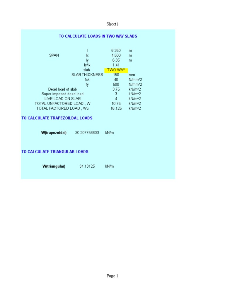 Trapezoidal & Triangular Load For Two Way Slabs | PDF | Teaching ...