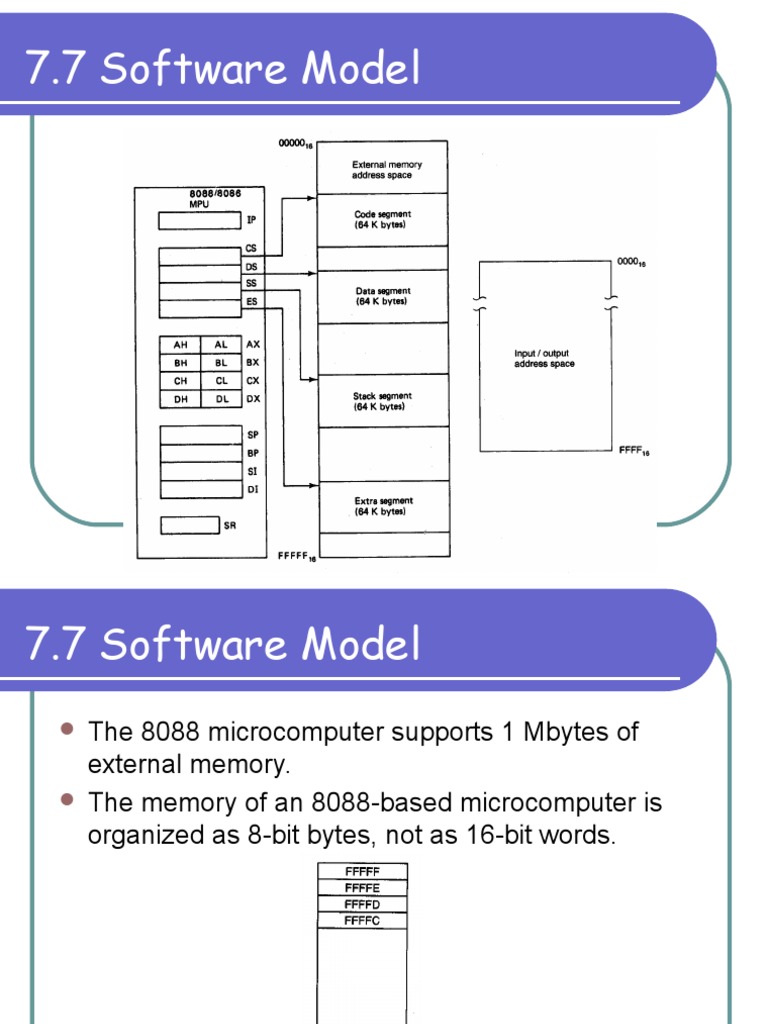 Ch6 Part 3 Pdf Pointer Computer Programming Byte 8217