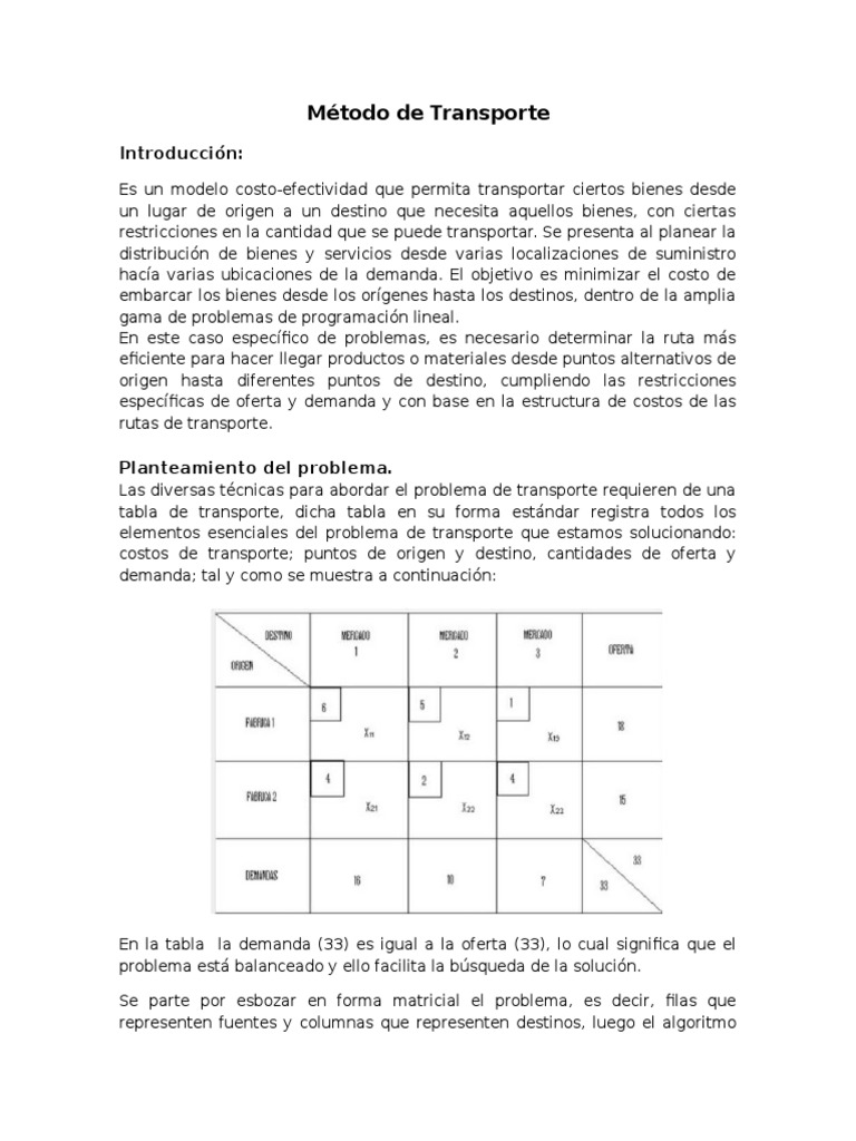 Método de Transporte | PDF | Transporte | Algoritmos