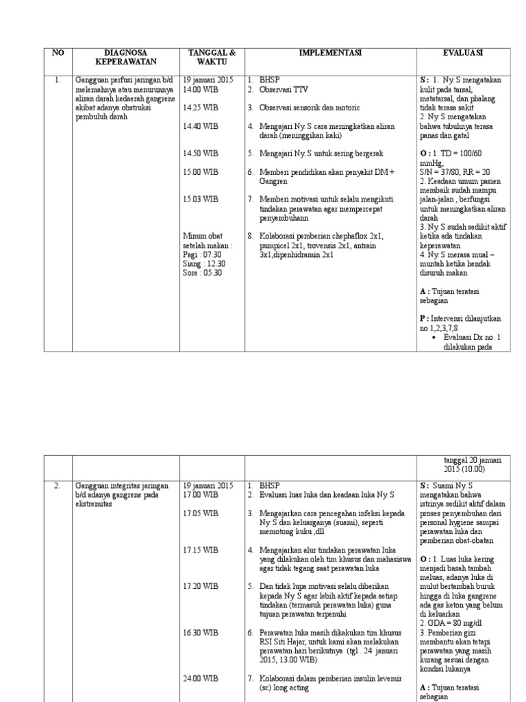 Implementasi DM | PDF