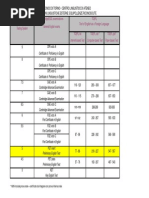 TOEFL Equivalency Table - ToEIC, ToEFL, IELTS Score Comparison Chart | PDF