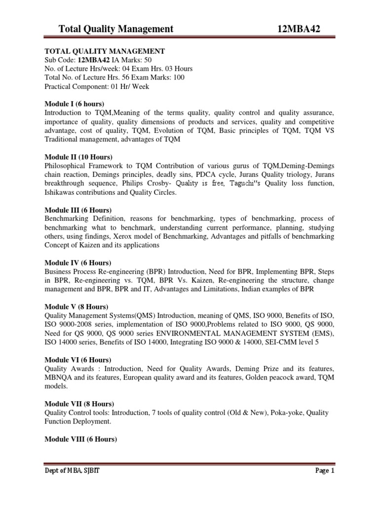Mba IV Total Quality Management (12mba42) Notes | PDF | Quality ...