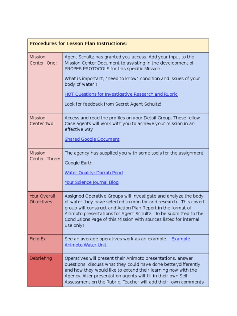 Lesson Plan Procedures for Water Research | PDF | Business
