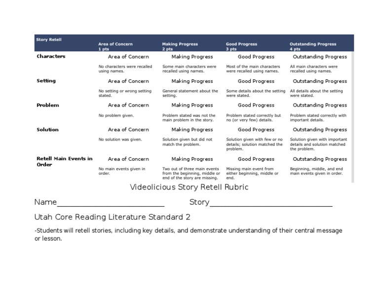 Story Retell Rubric For Tilt Portfolio | PDF