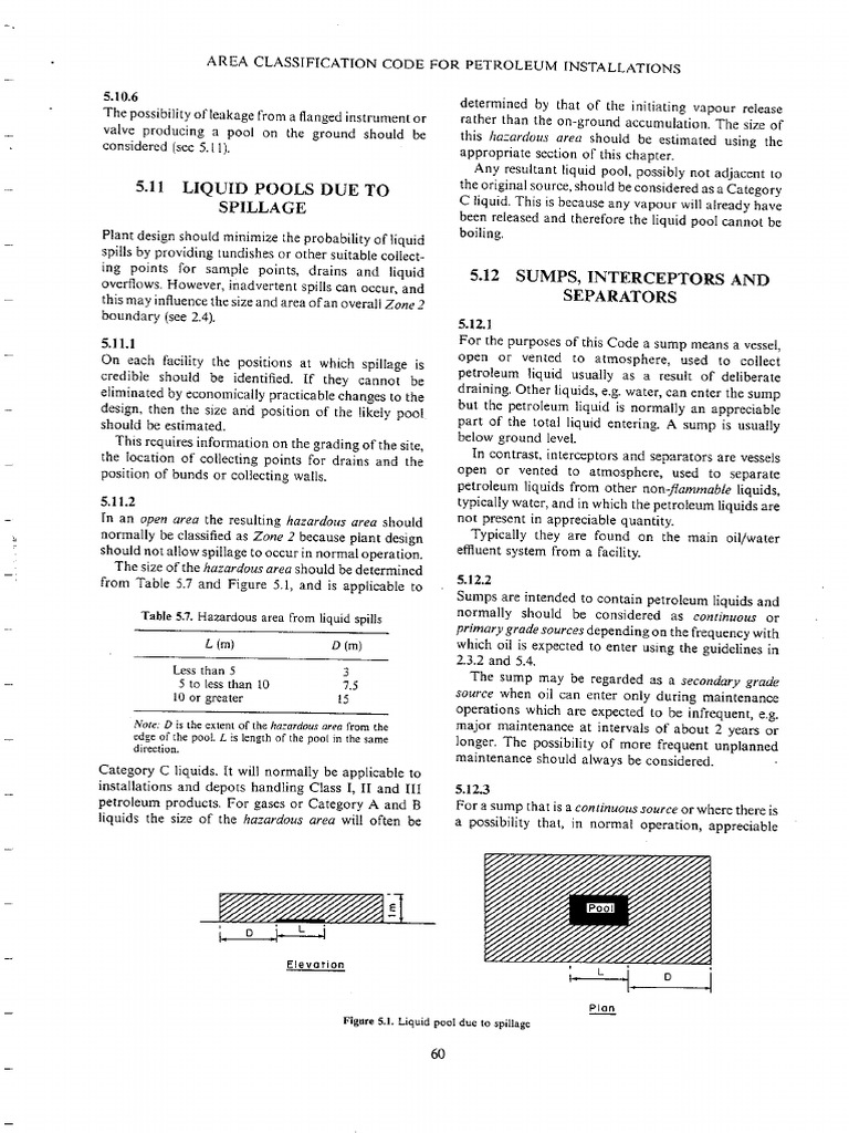 IP-15 (Part 2) | PDF