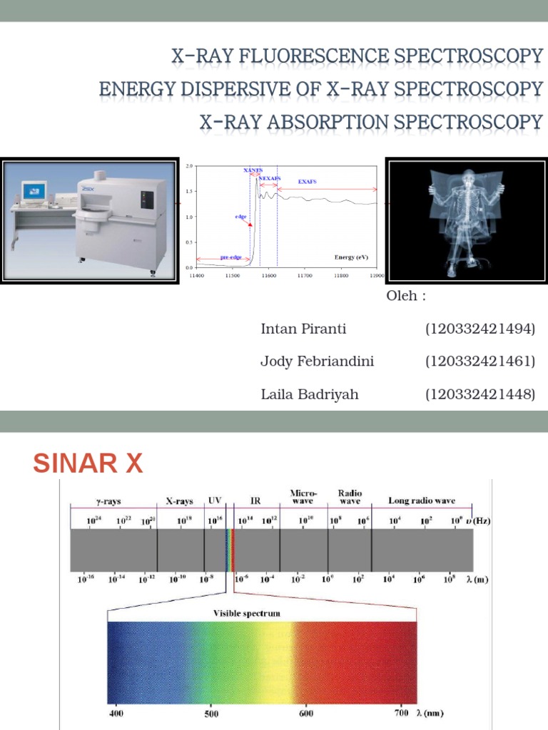 Analisis Sinar X dan Spektroskopi XRF | PDF