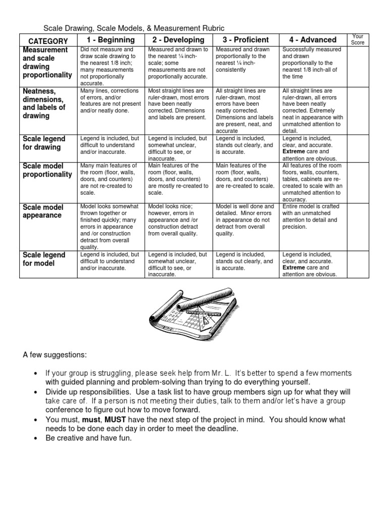 Scale Drawing and Scale Models Rubric | PDF | Accuracy And Precision ...
