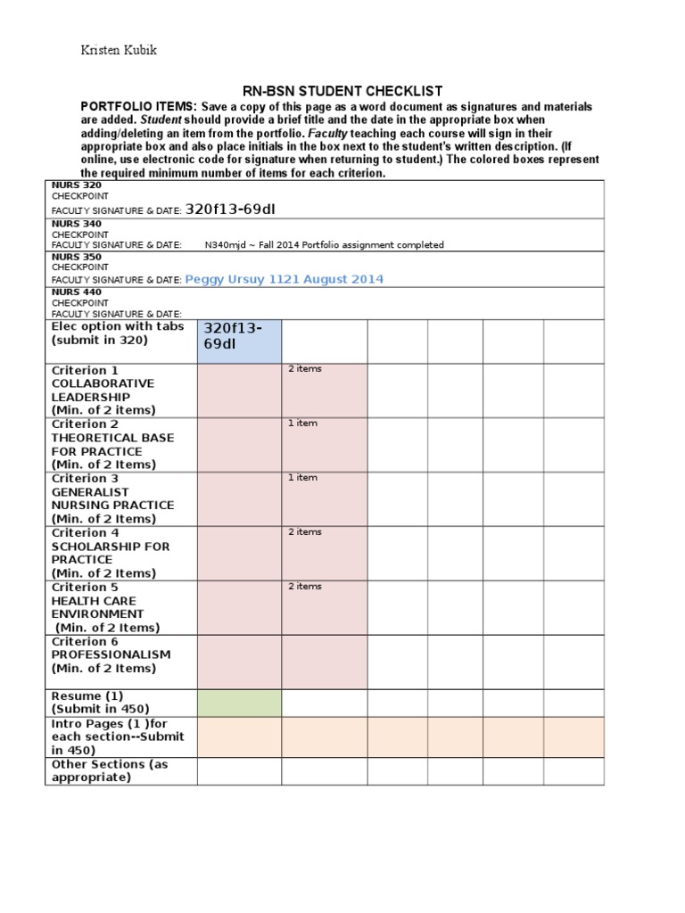 Checklist Portfolio | PDF