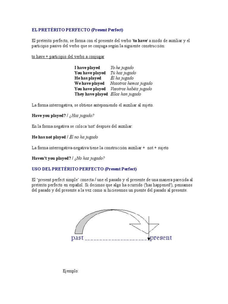 El Pretérito Perfecto | PDF | Perfecto (gramática) | Estilo (ficción)