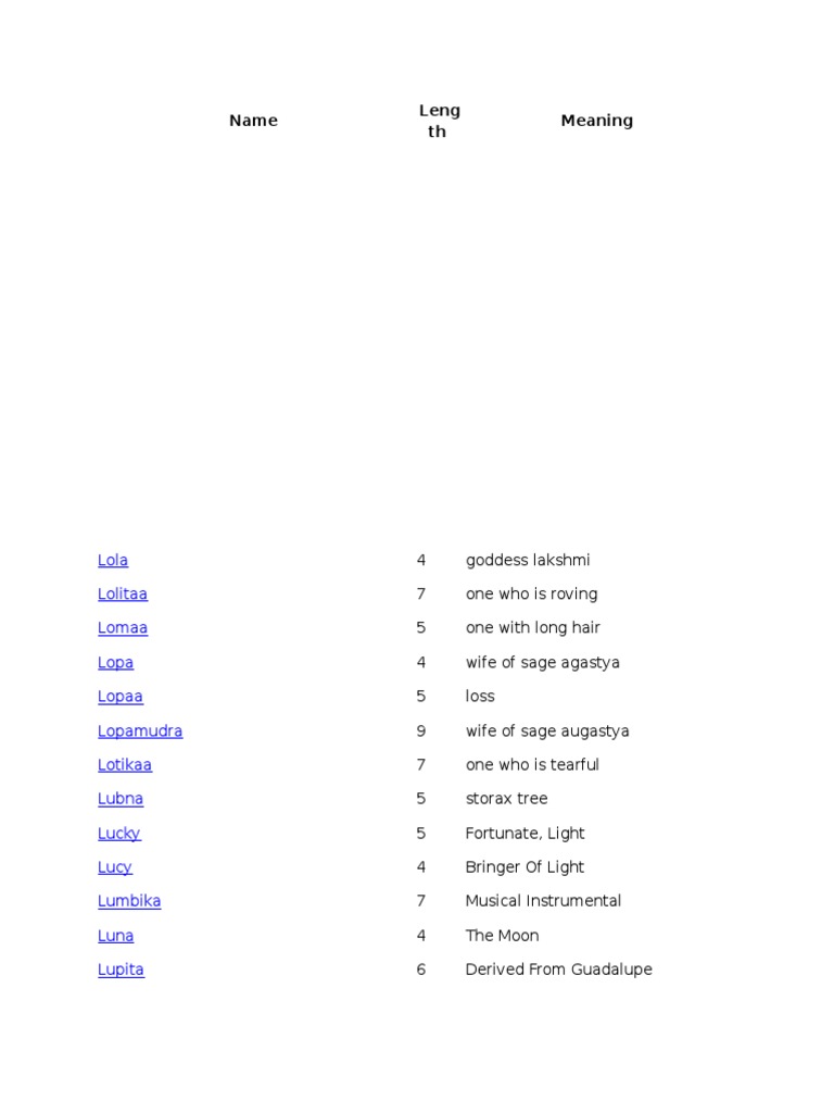 Baby Girl Name With L | PDF | Language Arts & Discipline | Poetry