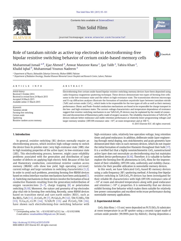 Thin Solid Films | PDF | Physical Sciences | Materials Science