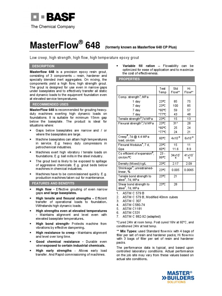 Masterflow 648 | PDF | Structural Steel | Strength Of Materials