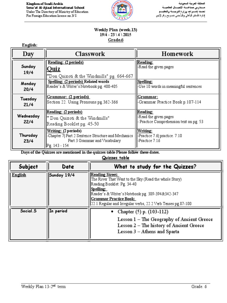 Grade 6 Weekly Plan Overview | PDF | Language Arts & Discipline ...