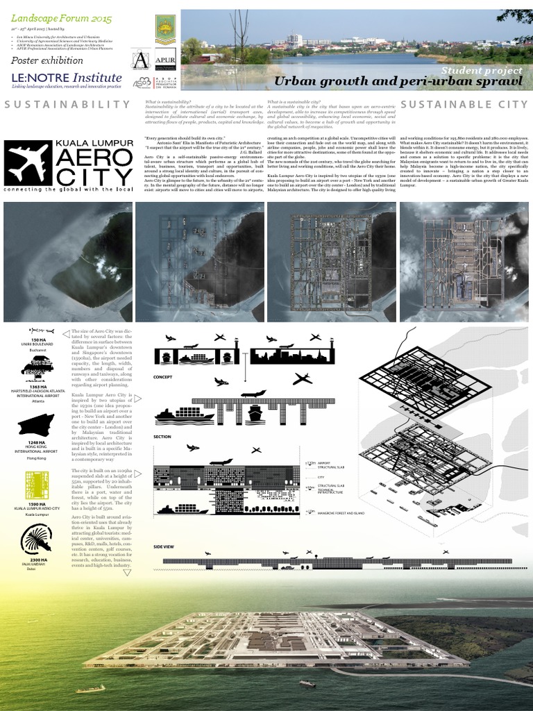 Poster Final | PDF | Sustainable City | Sustainability