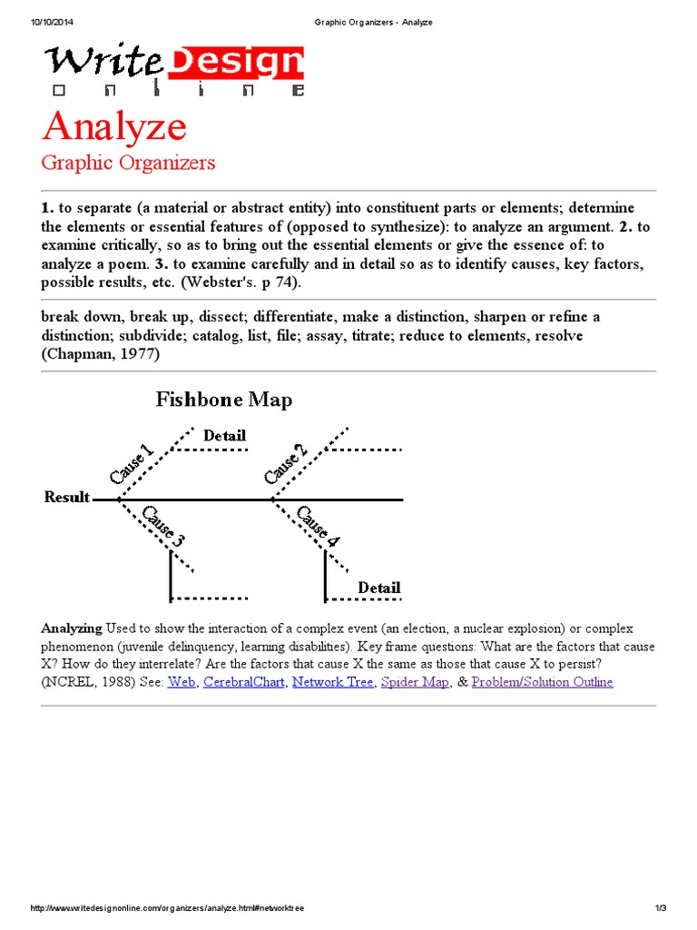 Graphic Organizers - Analyze | PDF | Epistemology | Cognition