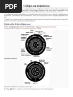 Equivalencias Bolsas de Aire Goodyear | PDF | Rueda | Tecnología de ...